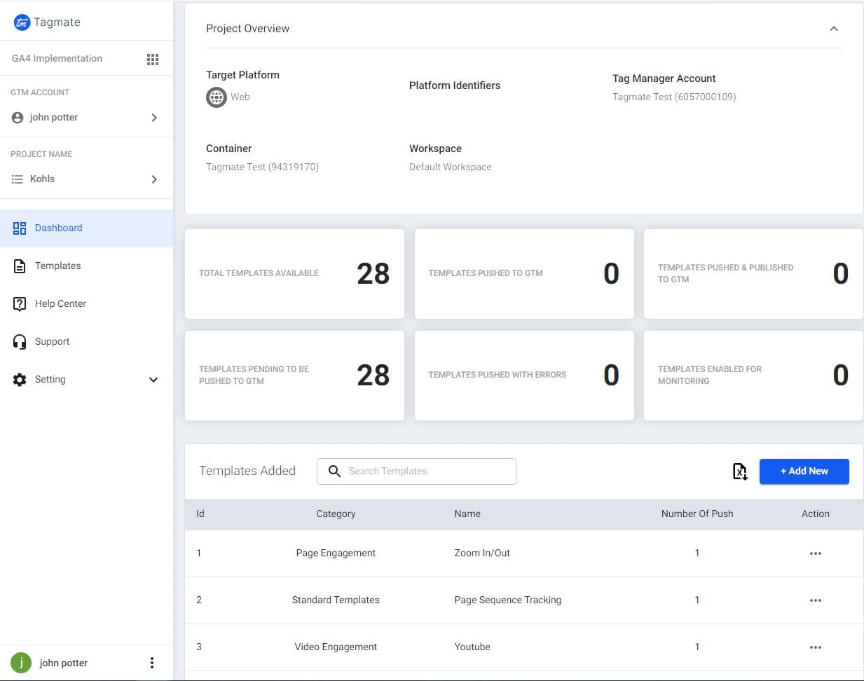 Tagmate Web Tagging Automation: Use Cases - WP Glob